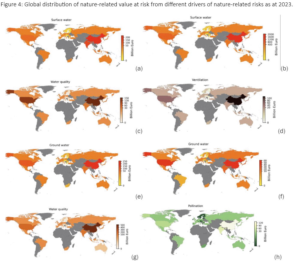 3 Key Areas for Understanding Nature-Related Risks